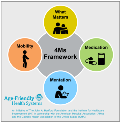 St. Croix Hospice Receives Age-Friendly Certification - The Rowan Report